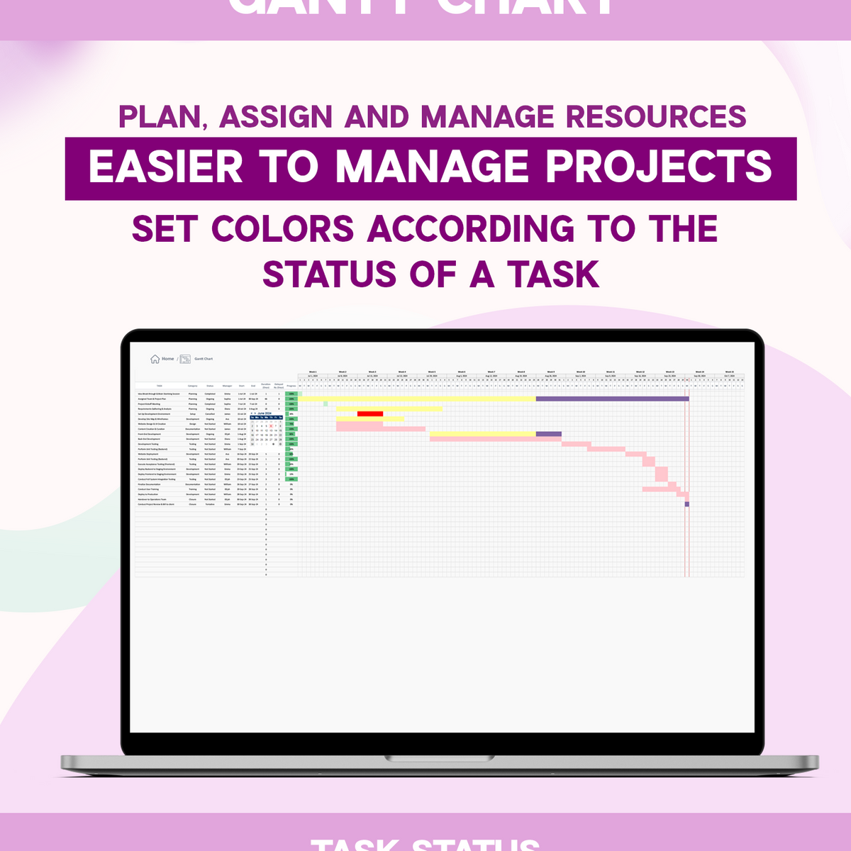 Gantt Chart – The Pro Sheets