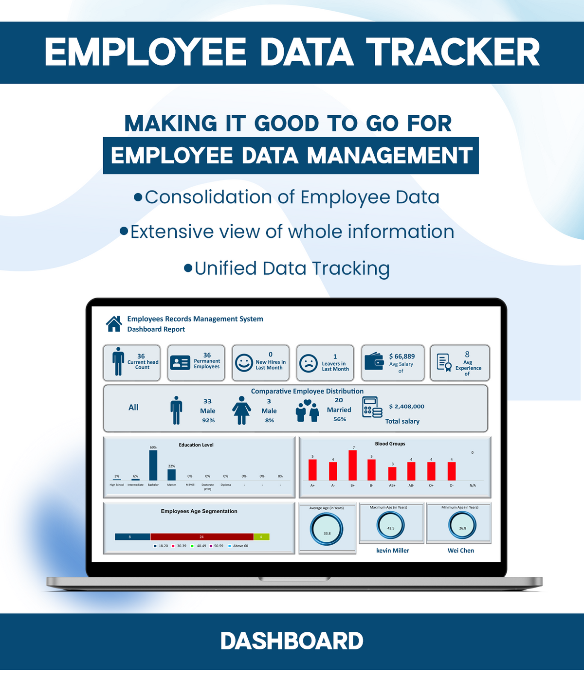 Employee Data Tracker – The Pro Sheets