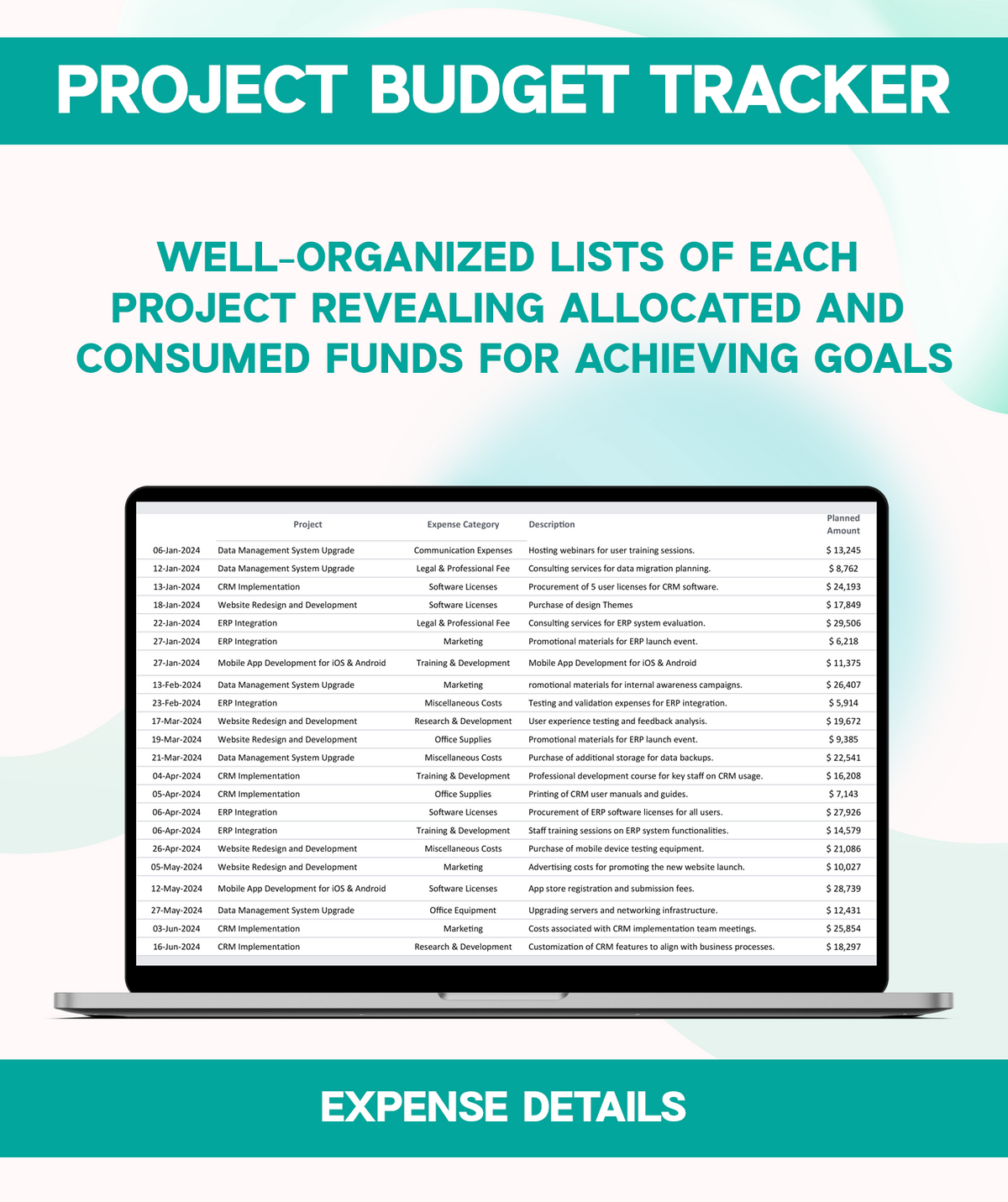 Project Budget Tracker – The Pro Sheets