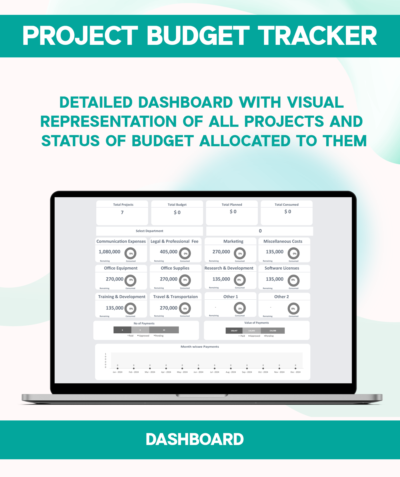 Project Budget Tracker – The Pro Sheets
