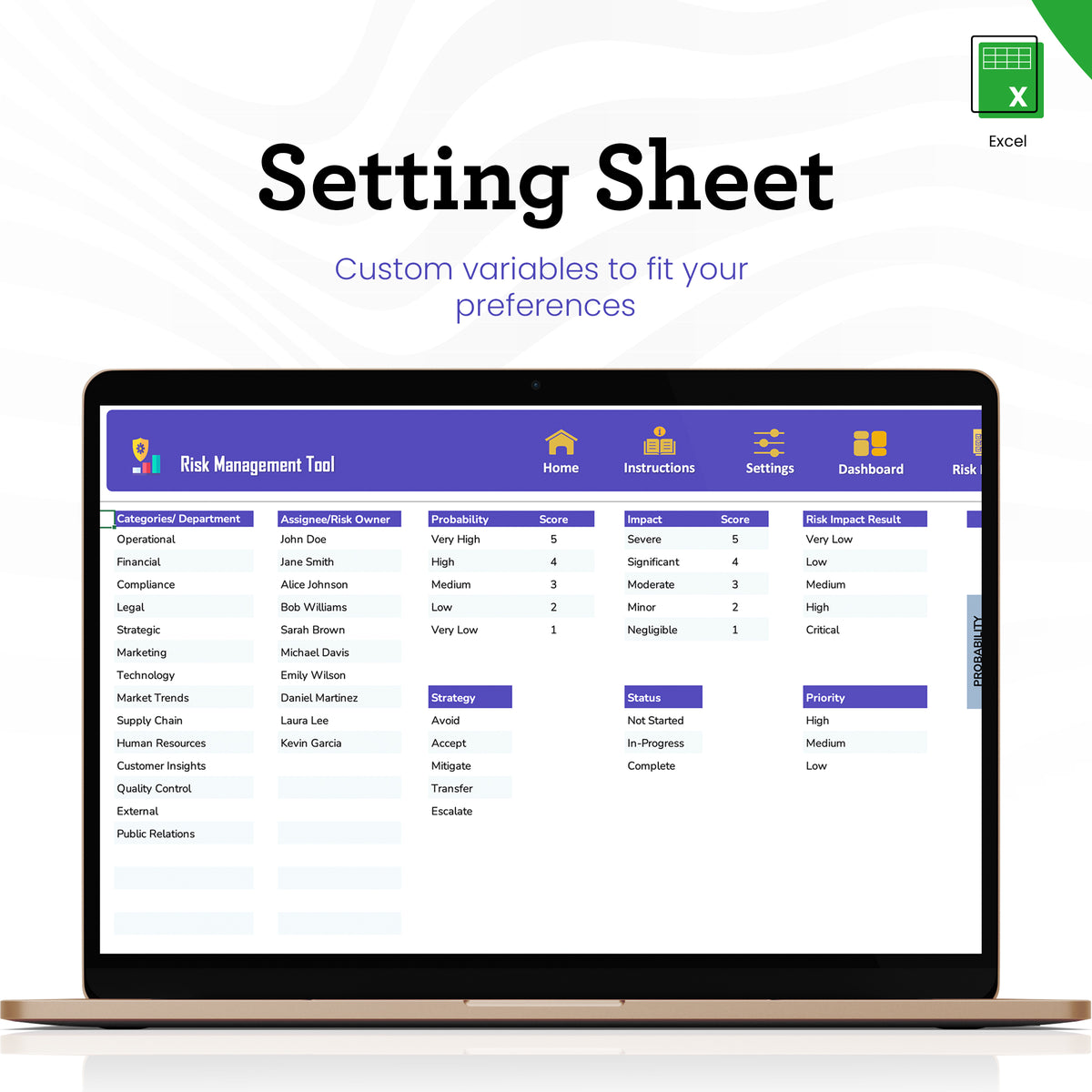 Risk Management Tools – The Pro Sheets