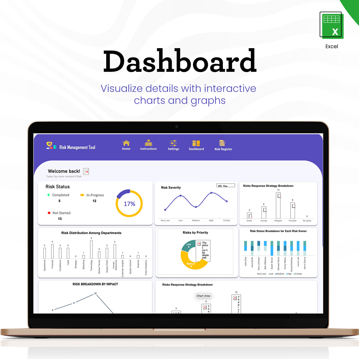 Risk Management Tools – The Pro Sheets
